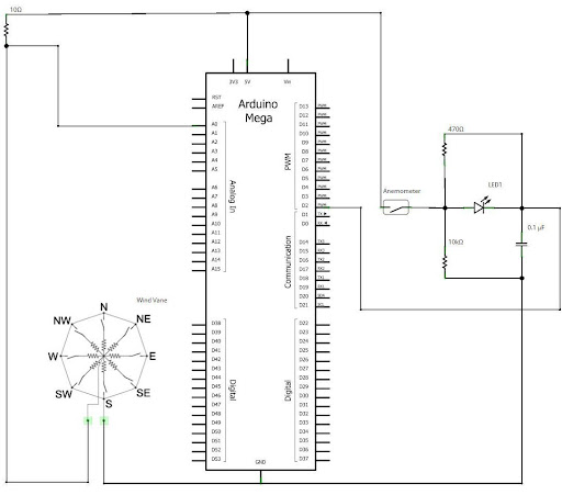 Interfacing Anemometer 